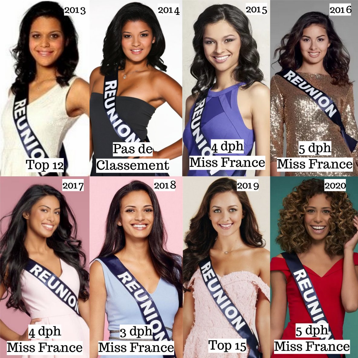 Réunion – L'univers des Miss